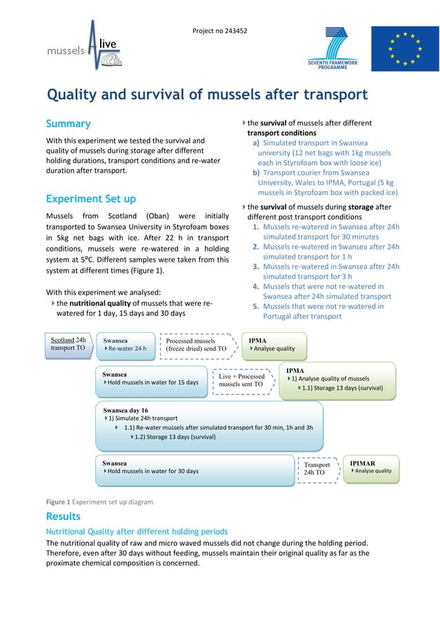 Training Fact Sheets Guide on grading, handling, transportation ...