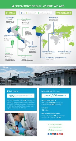 Factsheet Novamont EN | PDF