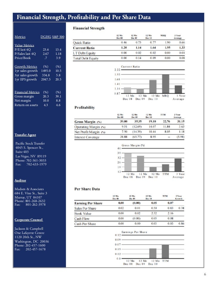DGHG Fact Sheet Q3 2011