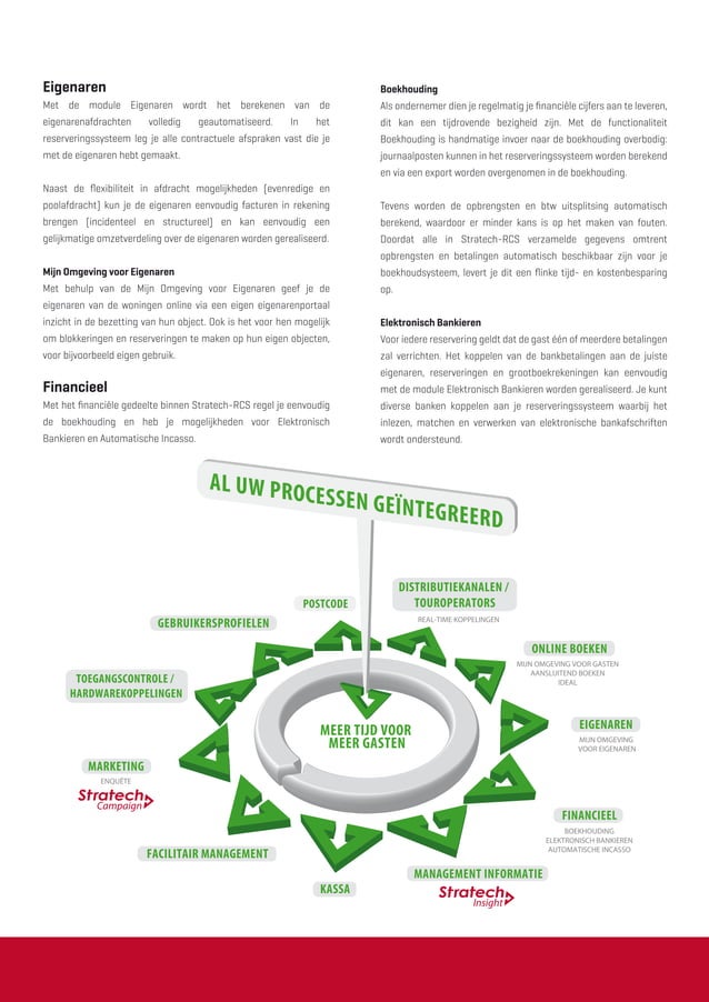 Factsheet Stratech RCS | PDF