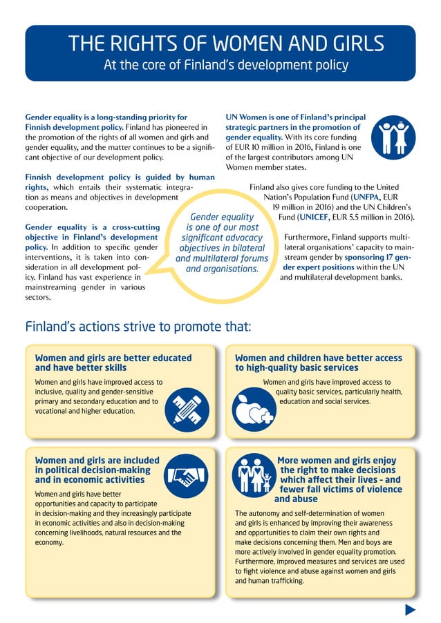 Rights Of Women And Girls | National Policy on Gender Equality 2021-31 ...