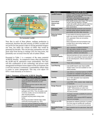 Fun Facts - Aerobic Bioreator Landfill System | PDF