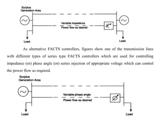 FACTS_NotesflexibleACtransmissionsystem.pptx