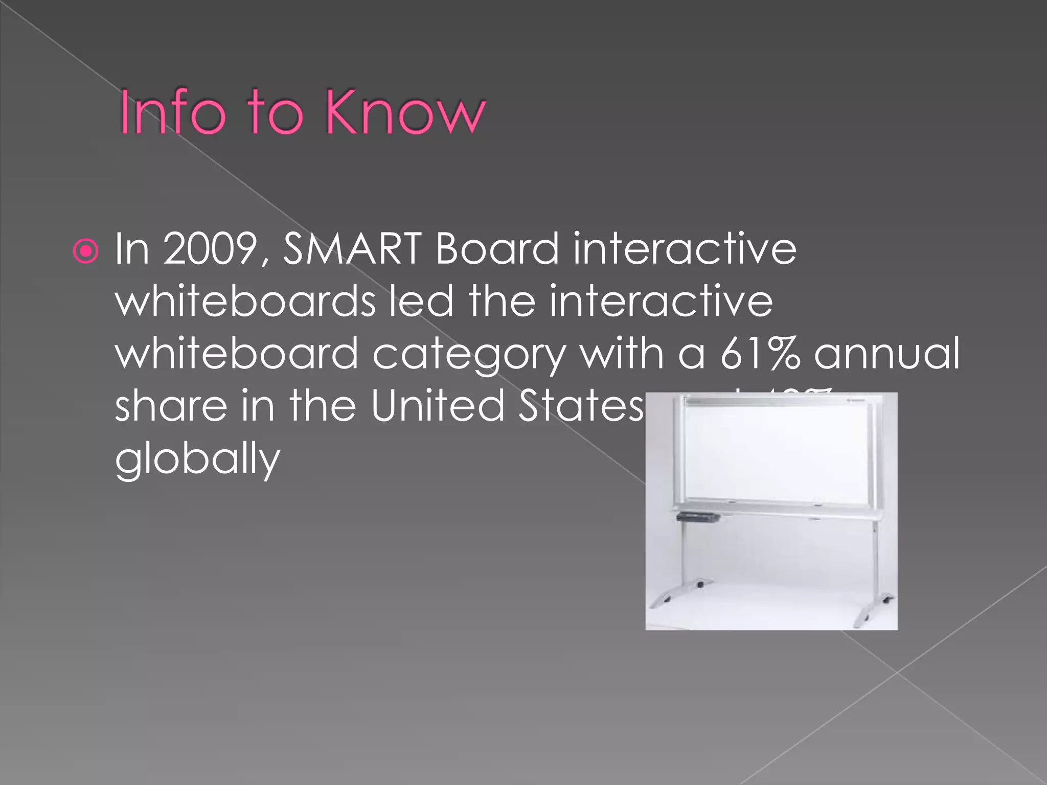 Facts of life (smartboard) | PPTX