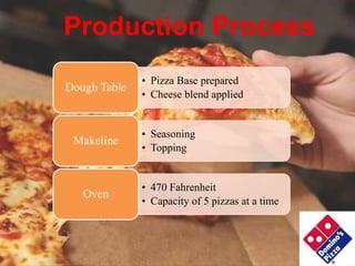 Facts on Dominos | PPTX