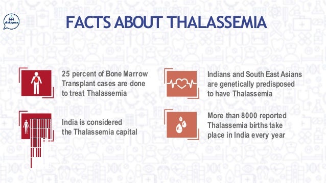 Facts on Thalassemia Disease