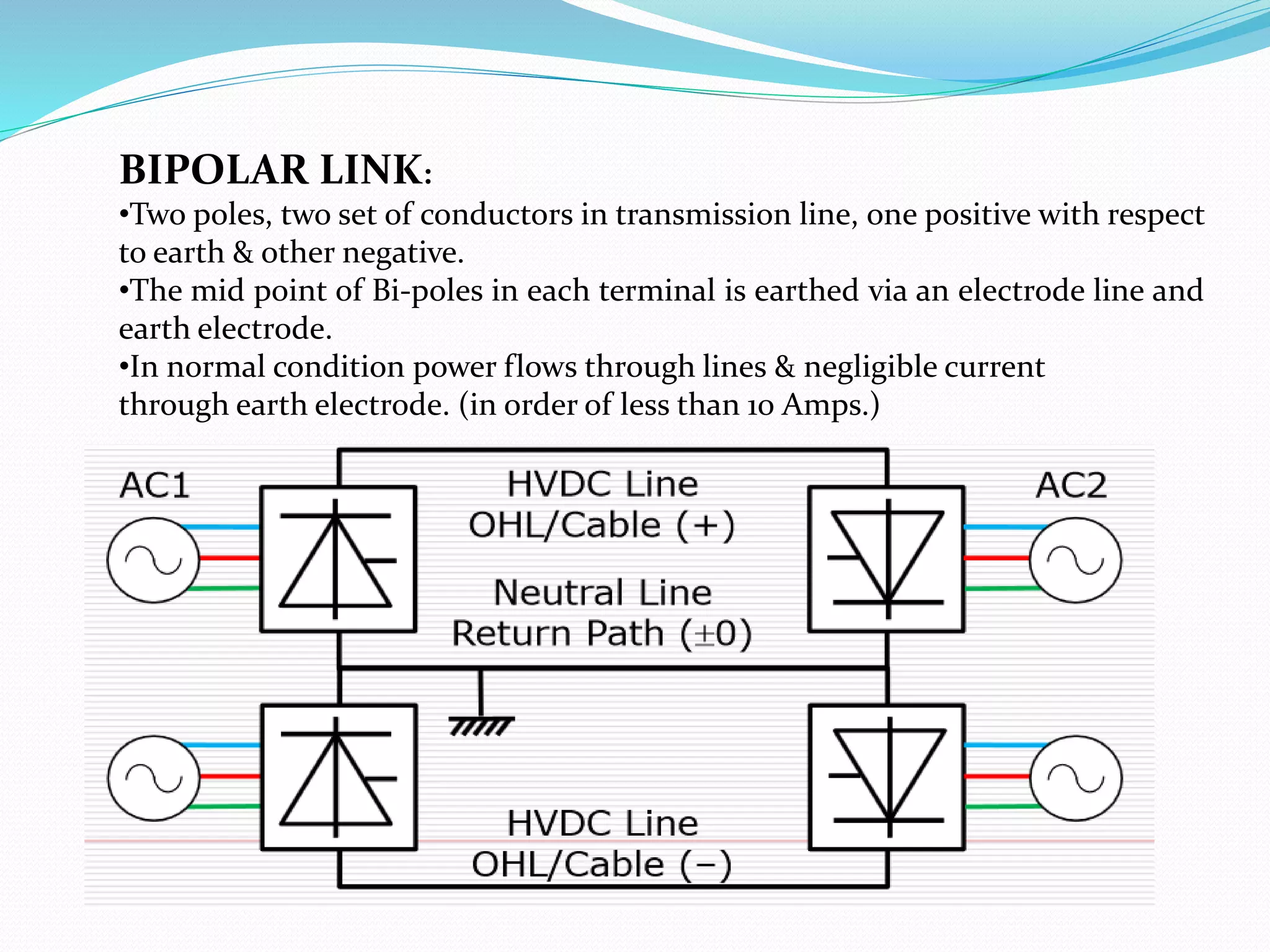 HVDC & FACTS | PPTX