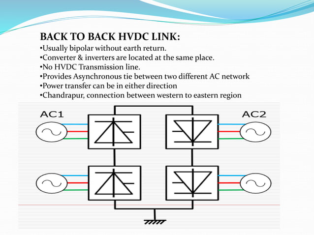 HVDC & FACTS | PPTX