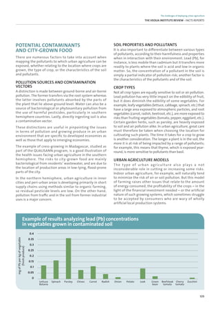 URBAN AGRICULTURE AND HEALTH: ASSESSING RISKS AND OVERSEEING PRACTICES ...