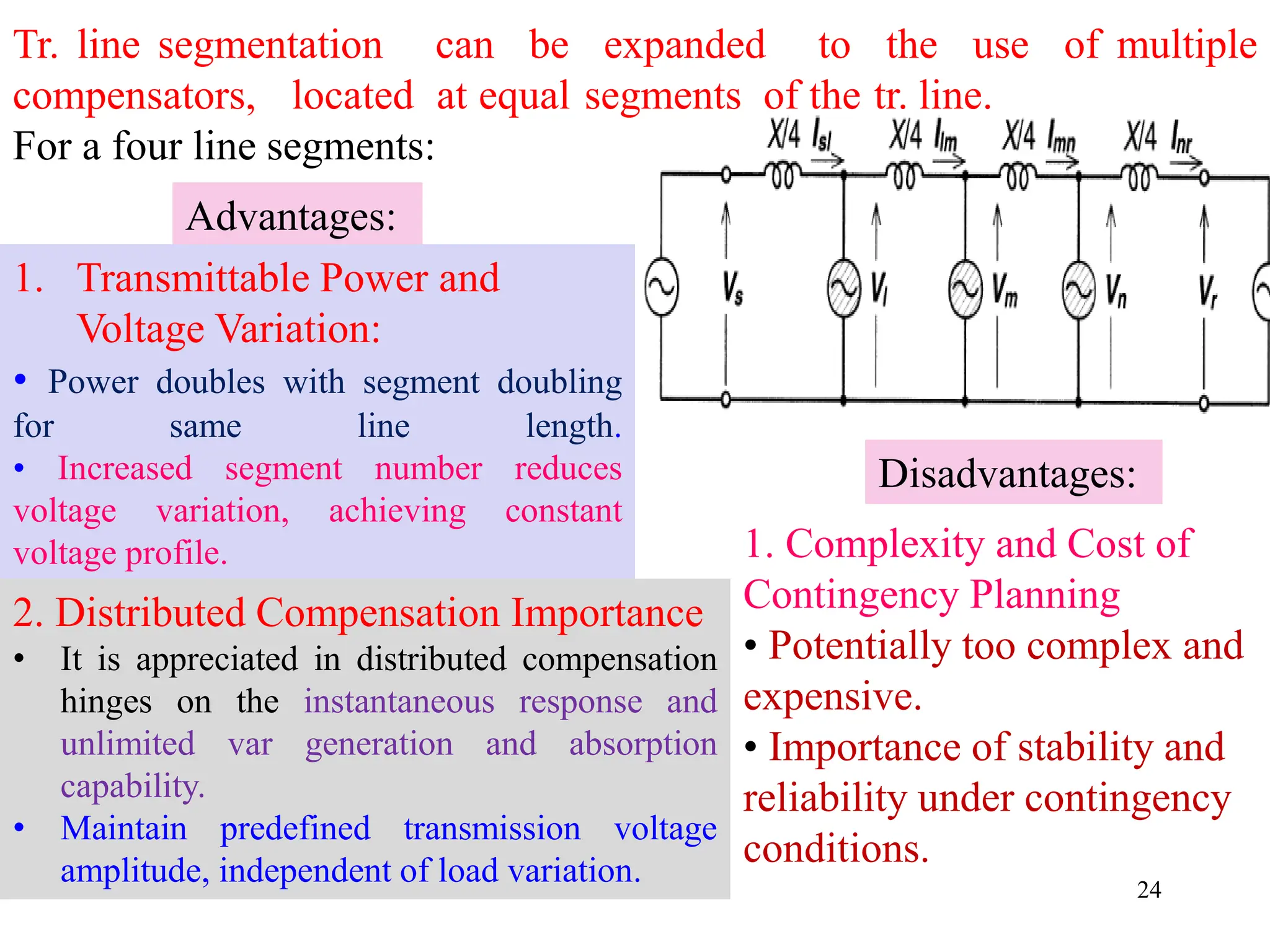 FACTS UNIT-II KITS R20 SYLLABUS AS PER KITS SYLLABUS | PDF