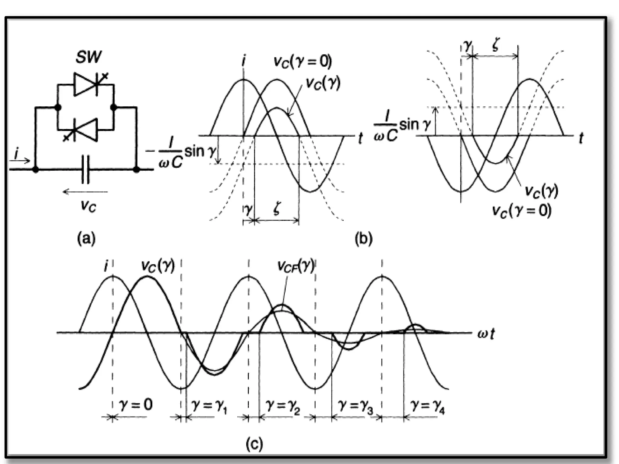 Series compensation FACTS Unit-4 by Y H M Reddy | PDF