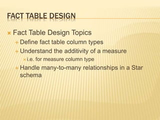 Fact table design for data ware house | PPT