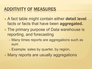 Fact table facts | PPTX
