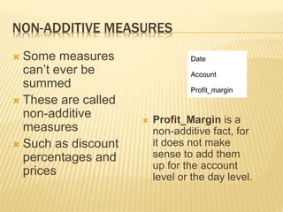 Fact table facts | PPTX