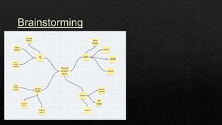 Factual powerpoint | PPT