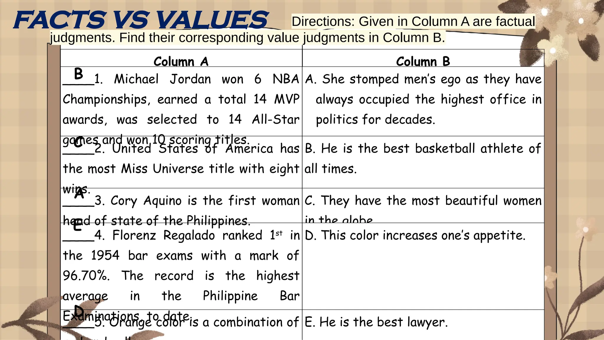 Factual and Value Judgement for Grade 9 English .pptx