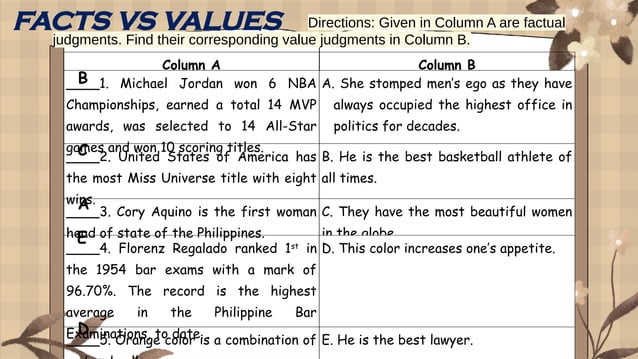 Factual and Value Judgement for Grade 9 English .pptx