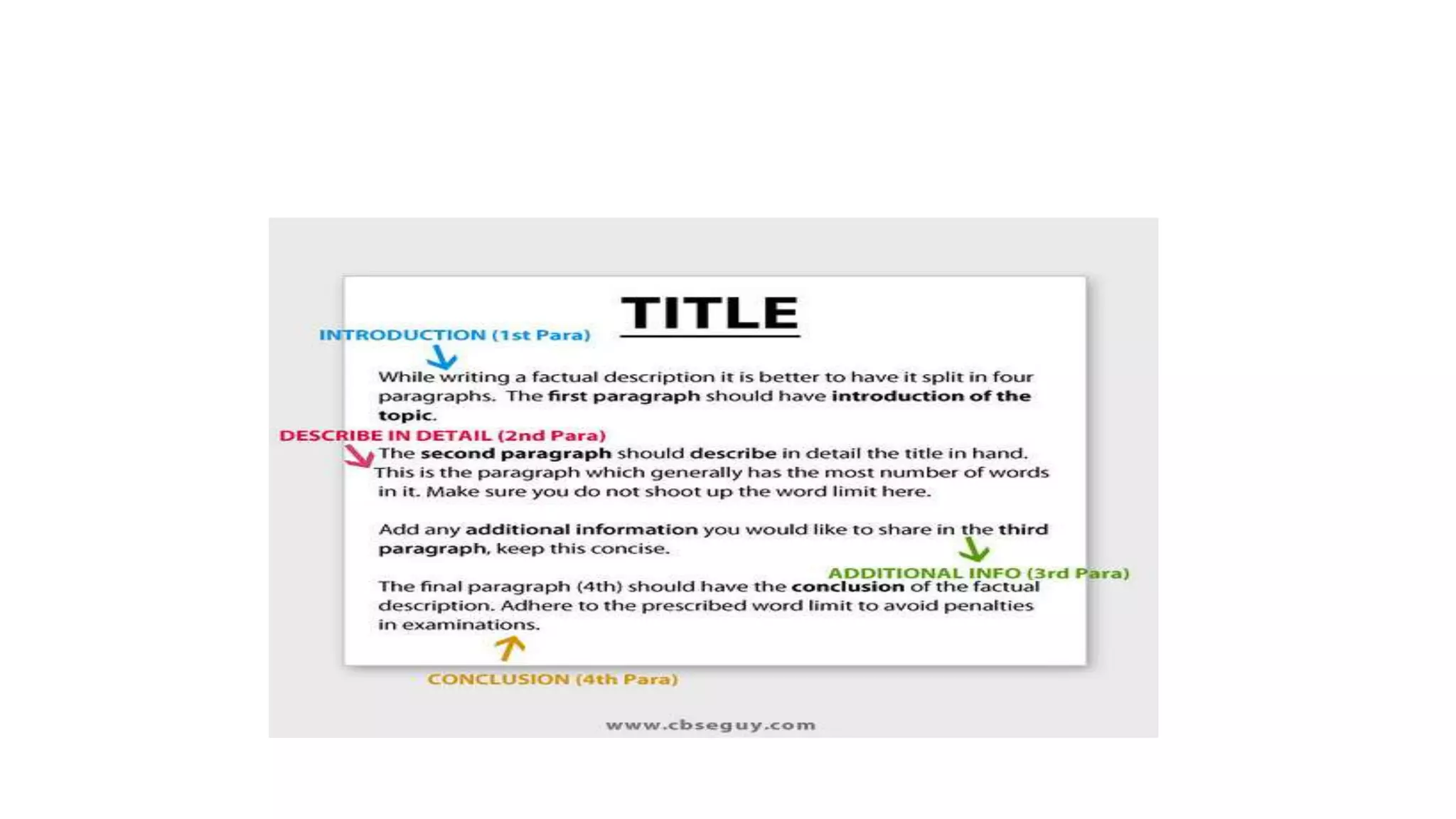 Factual description class 12 | PPTX