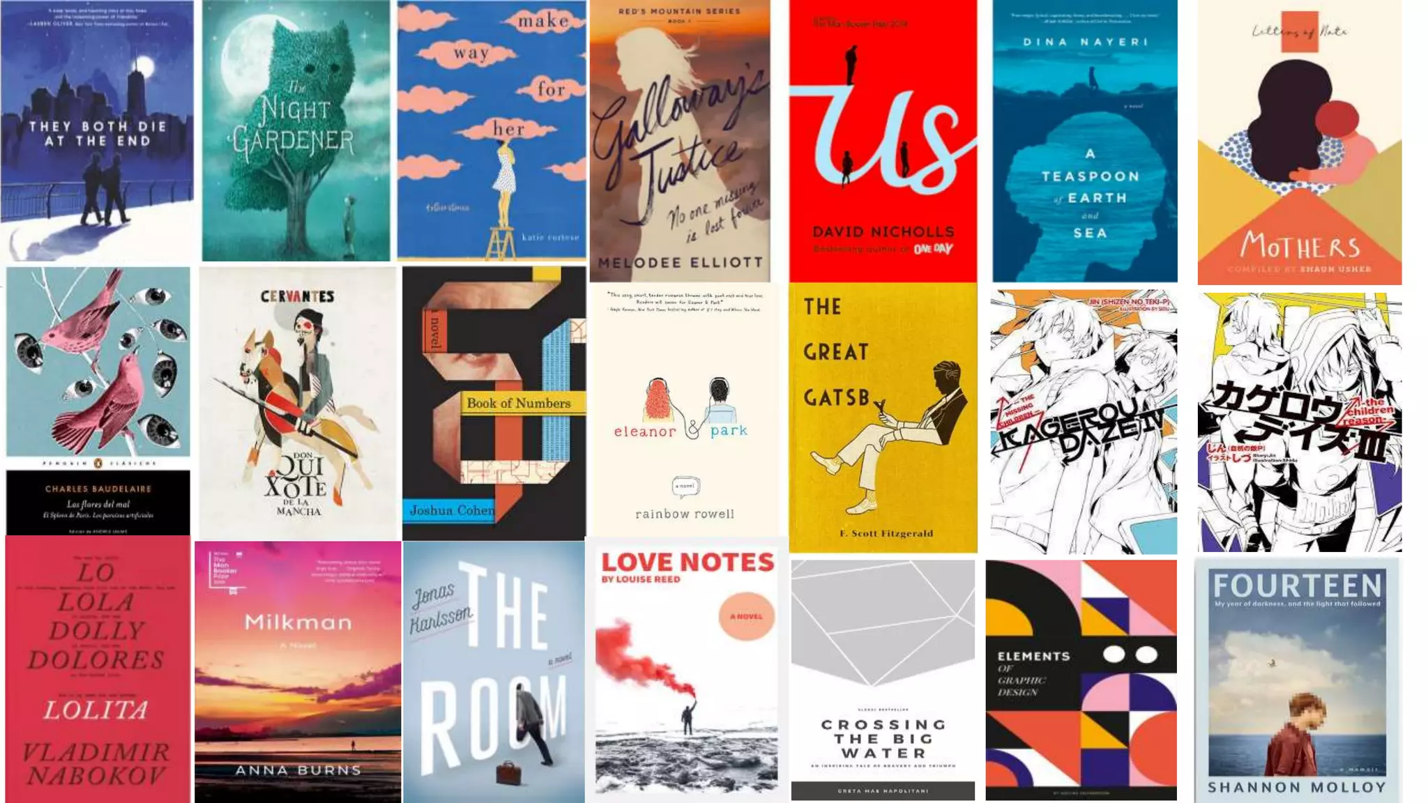 Factual development and planning pro forma | PPT