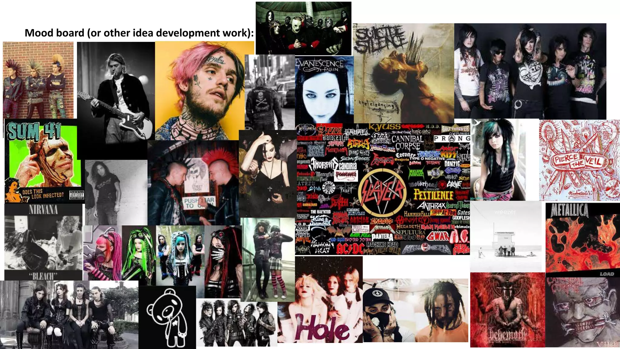 Factual development and planning pro forma | PPT