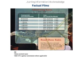 Factual films profile | PPT