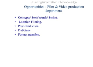 Factual films profile | PPT