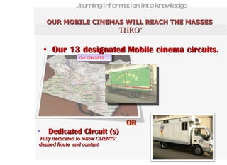 Factual films profile | PPT