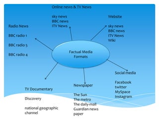 Factual media | PPTX