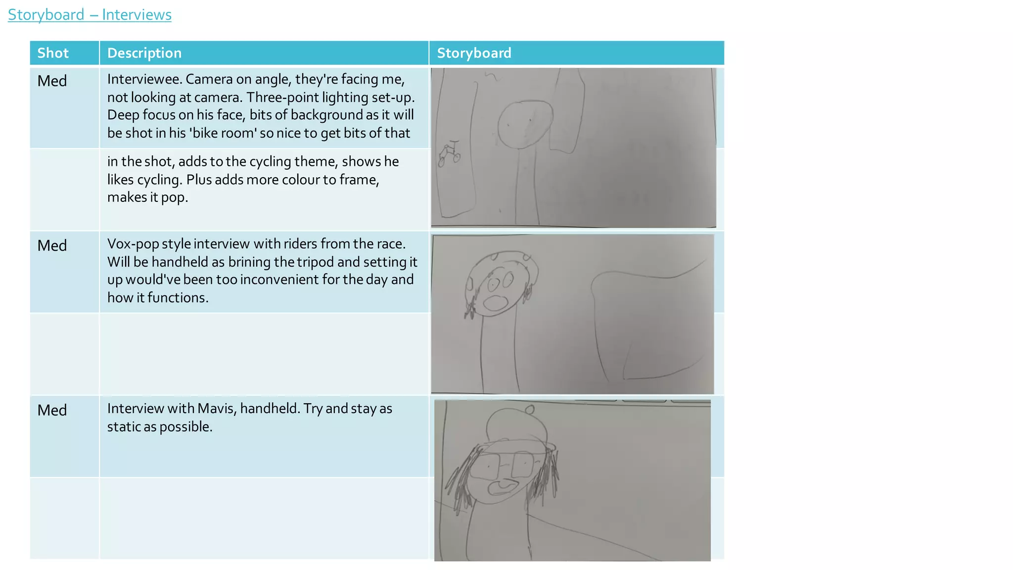 Factual pre production planning | PPT