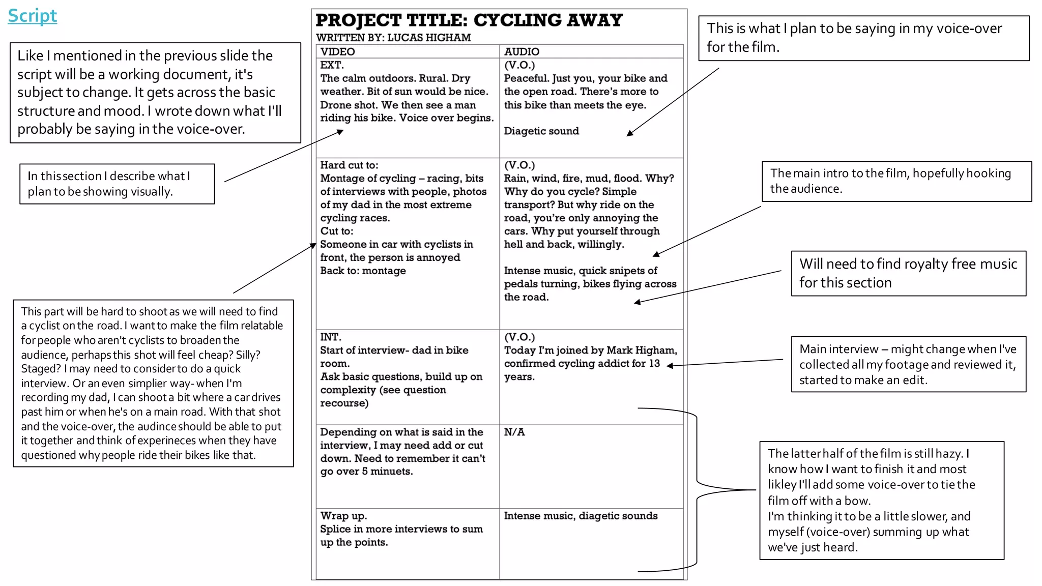 Factual pre production planning | PPT