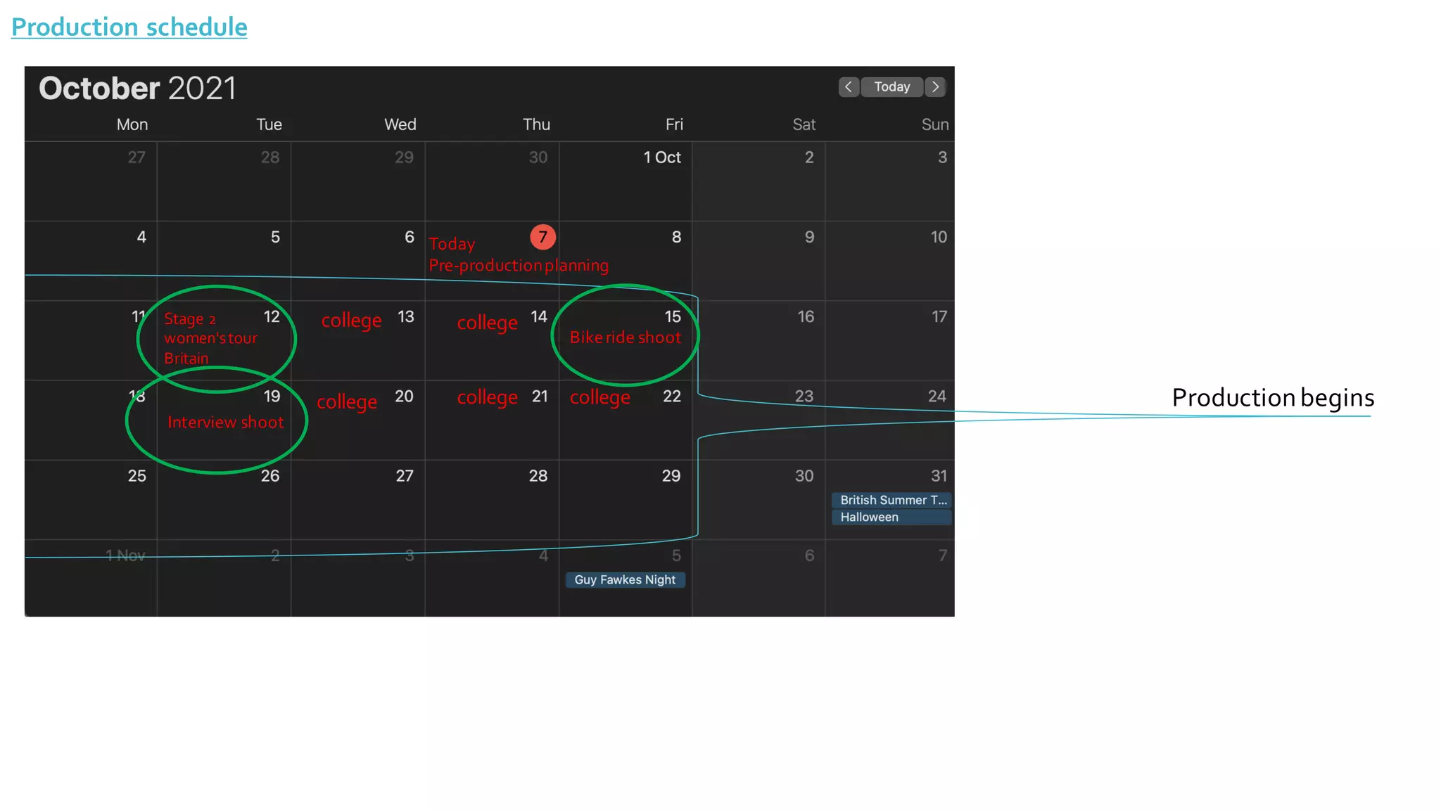 Factual pre production planning | PPT