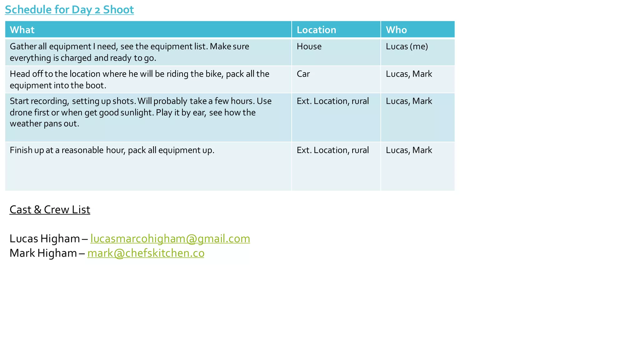 Factual pre production planning | PPT