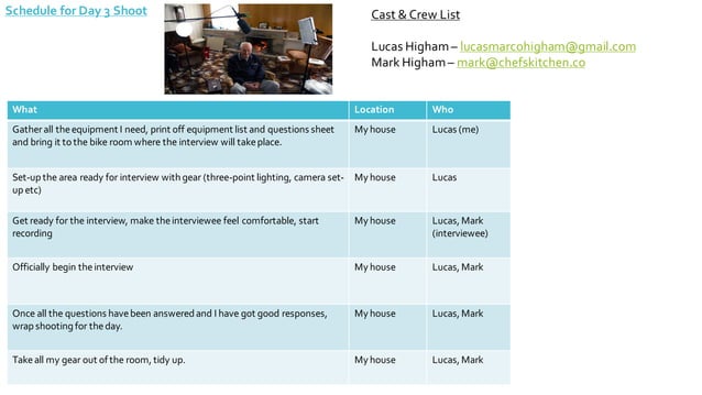 Factual pre production planning | PPT