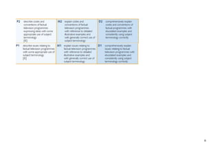 Factual programming brief theory | PPT