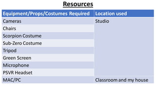 Factual project power point | PDF