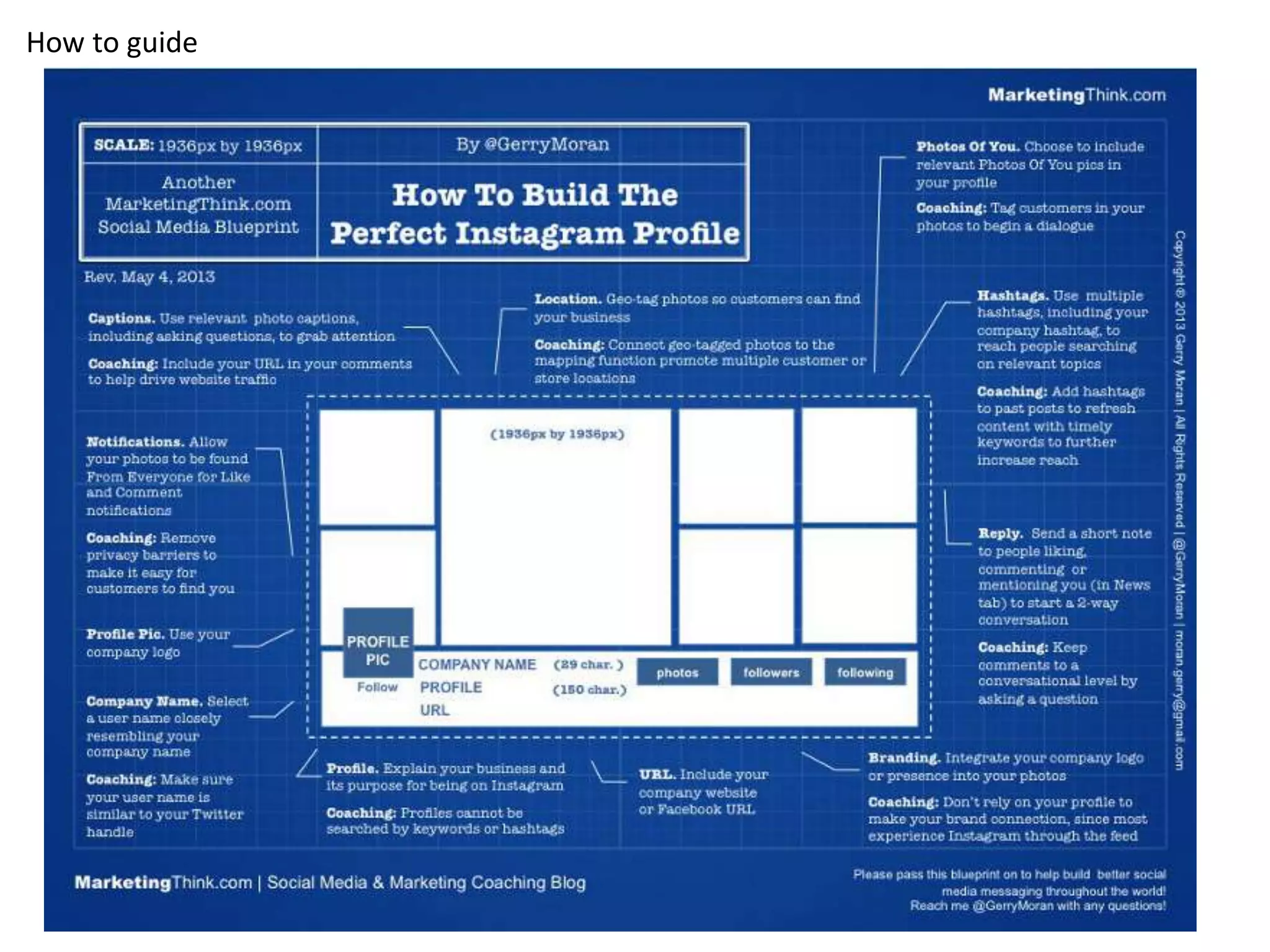 Factual writing guide analysis | PPTX