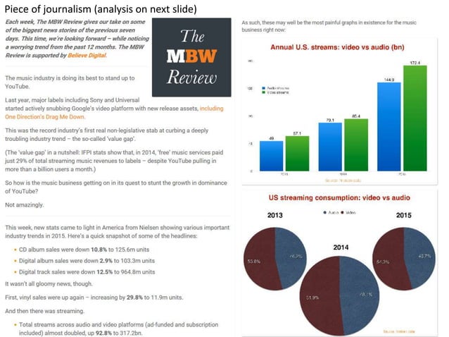 Factual writing guide analysis | PPT