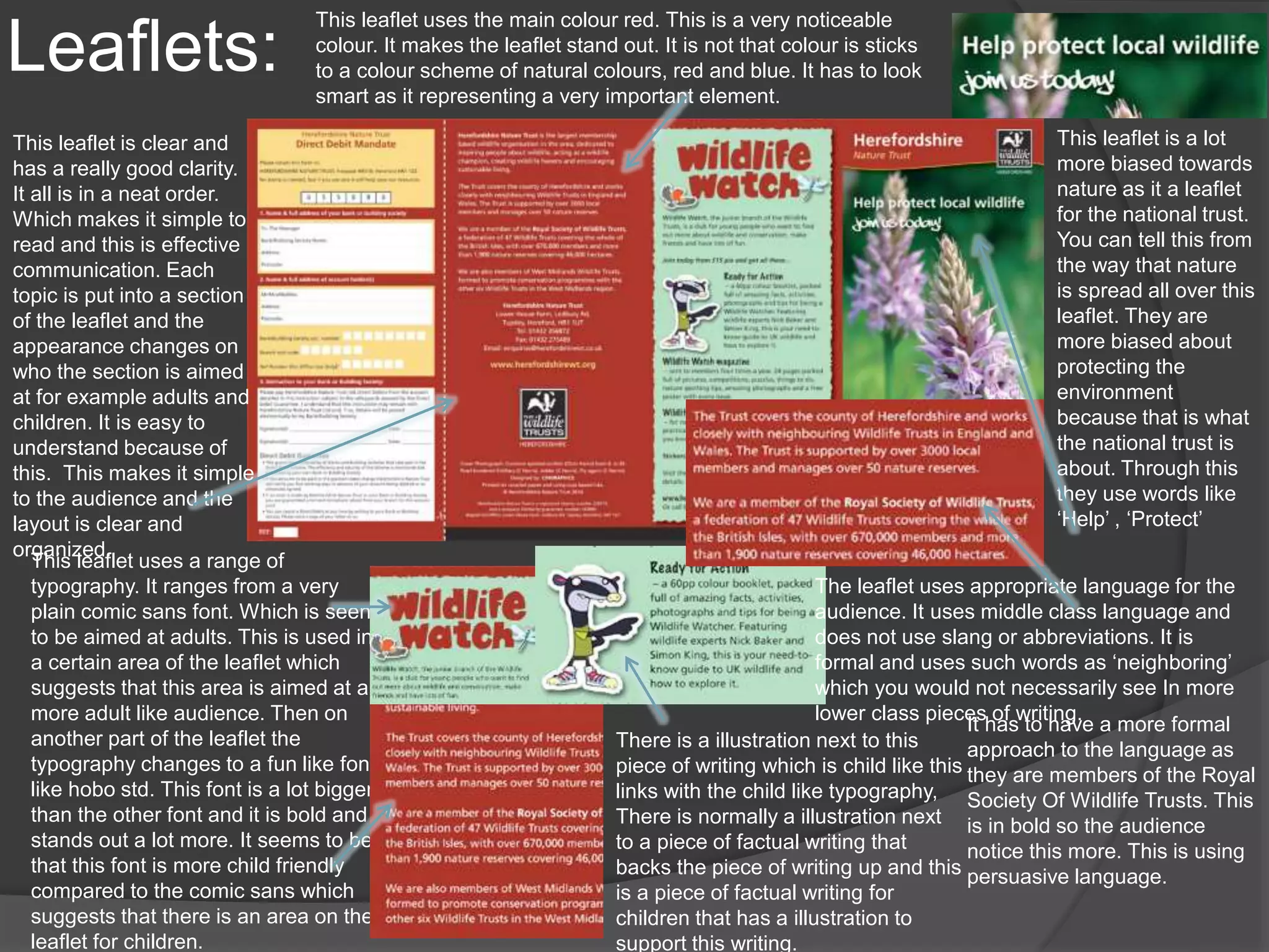 Factual writing presentation | PPTX