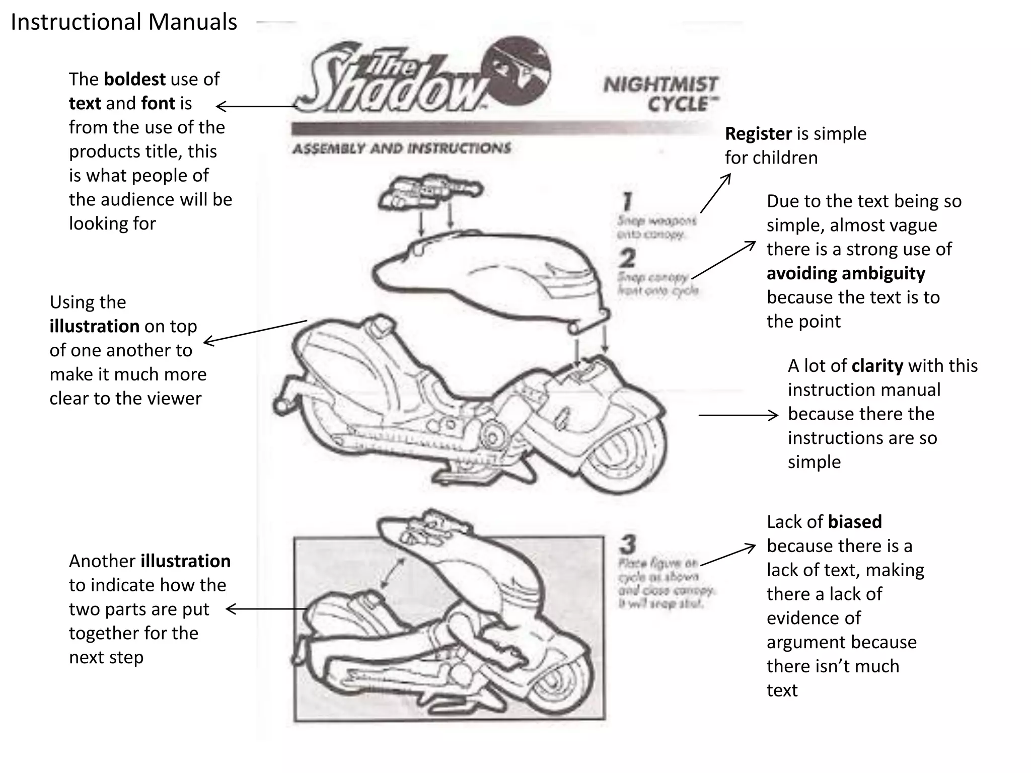 Factual Writing Proforma | PPT