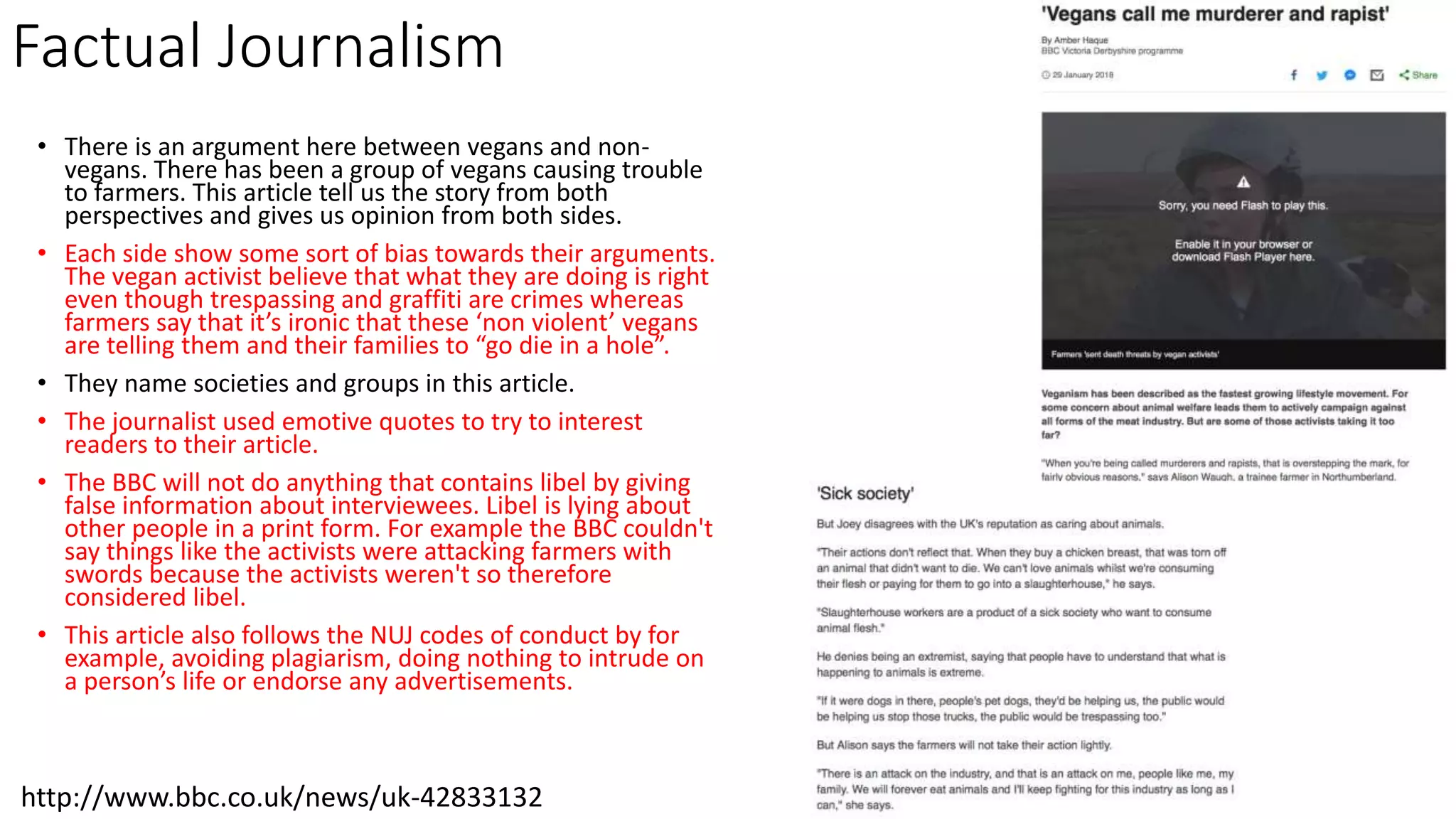 Factual writing task 1 | PPTX | Vegan Diets | Food & Drink