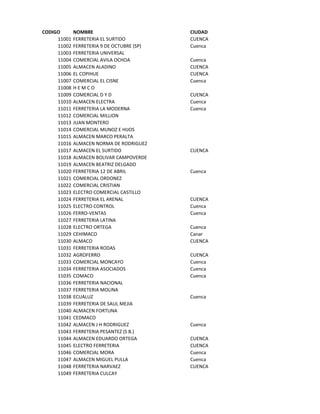 Factura bd estudiante | PDF