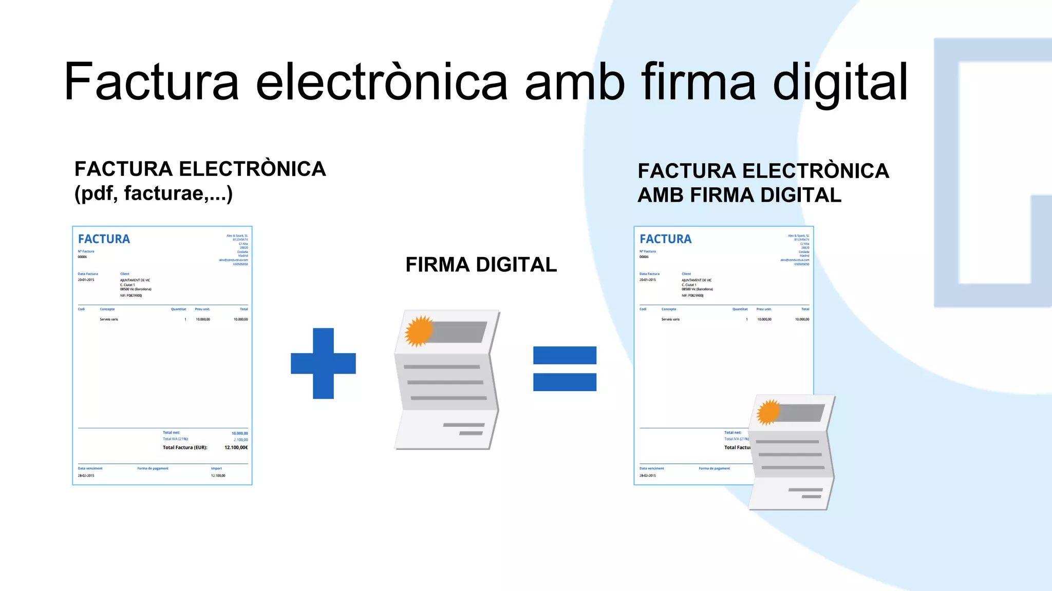 Facturae, factura electrònica i servei e fact | PPT