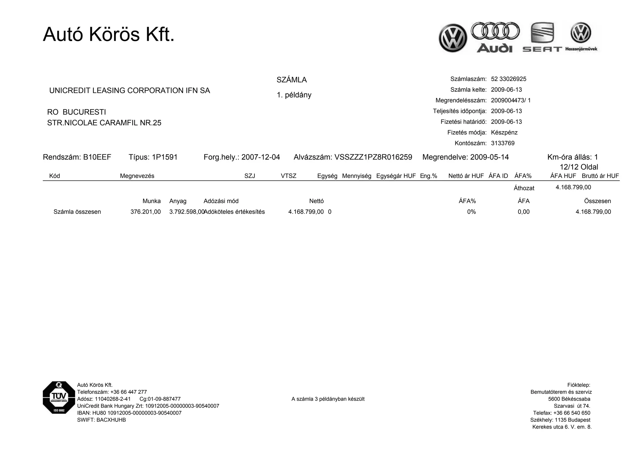 Factura Seat Leon Cupra | PDF