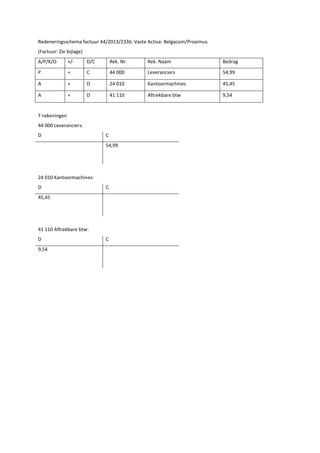 Facturen inboeken | PDF