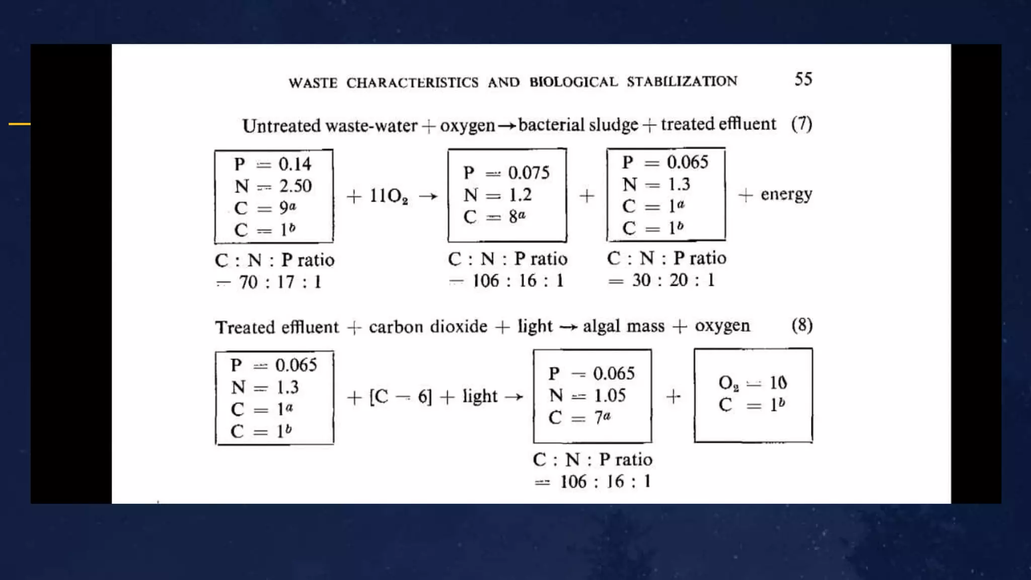 waste stabilization ponds | PPTX