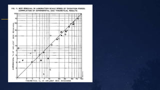 waste stabilization ponds | PPTX