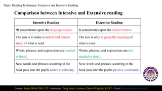 Reading Techniques, Extensive and Intensive Reading | PPTX