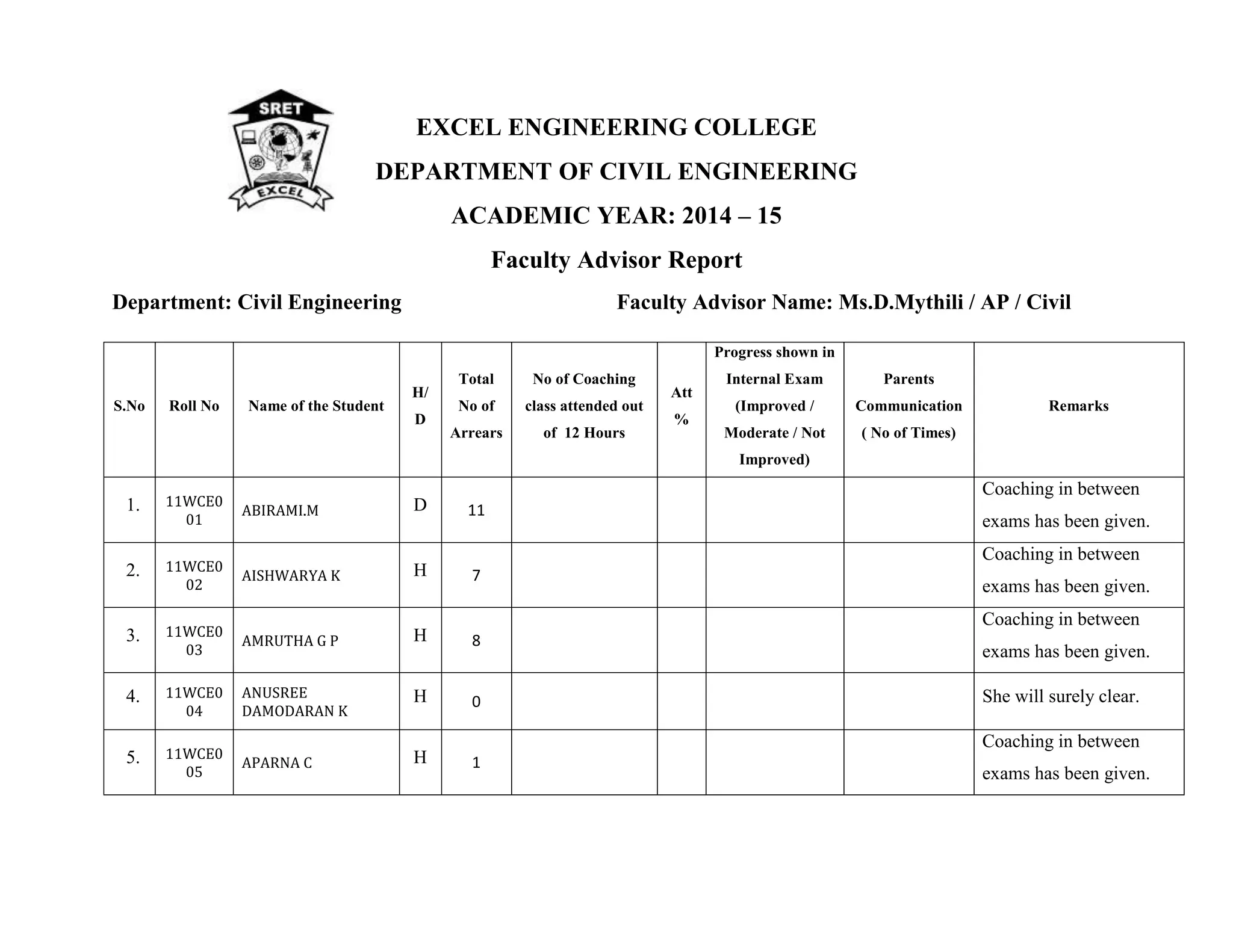 Report faculty advisor report sample document | DOCX