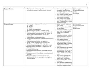 Altamaha Technical College Faculty annual performance evaluation ...