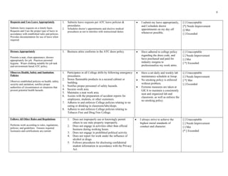 Altamaha Technical College Faculty annual performance evaluation ...